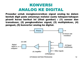 5.-Sensor-Aktuator-Dan-Komponen-Sistem-Kendali-Lainnya.ppt