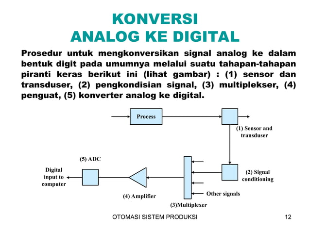 5.-Sensor-Aktuator-Dan-Komponen-Sistem-Kendali-Lainnya.ppt