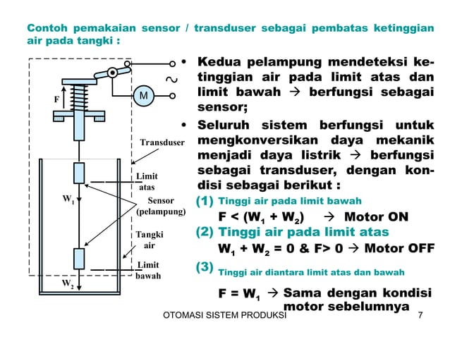 5.-Sensor-Aktuator-Dan-Komponen-Sistem-Kendali-Lainnya.ppt