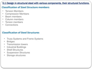 chapter 5. Structural Steel 3rd year 2nd part.pptx