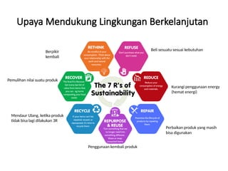 Environment Continuous Quality Improvement | PPT