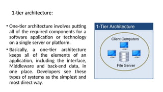 Computer class of agriculture production 5.pptx