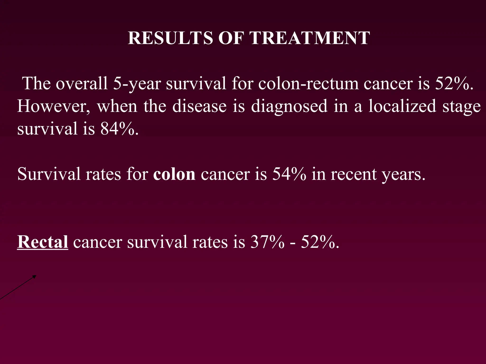 Colorectal cancer in details cfu univ.ppt