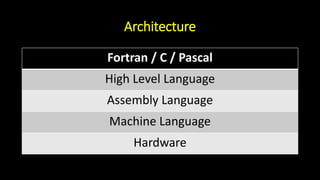 5. The Computer Languages and software.pdf