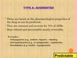 Drug abuse and it's adverse effects with its side effects and possible ...