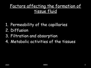 5. Tissue fluid, Startling Forces, Edema 2023.pptx