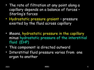 5. Tissue fluid, Startling Forces, Edema 2023.pptx