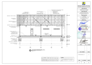 Contoh Gambar desain Madrasah Aliyah Negeri dengan detail struktural ...