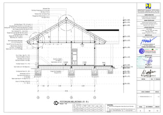 Contoh Gambar desain Madrasah Aliyah Negeri dengan detail struktural ...