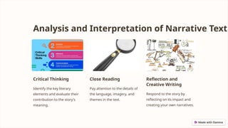 Materi Narrative Text SMK Kelas X Kurikulum Merdeka.pptx