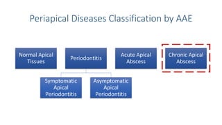 5. periodontal diseases and etiology.pdf