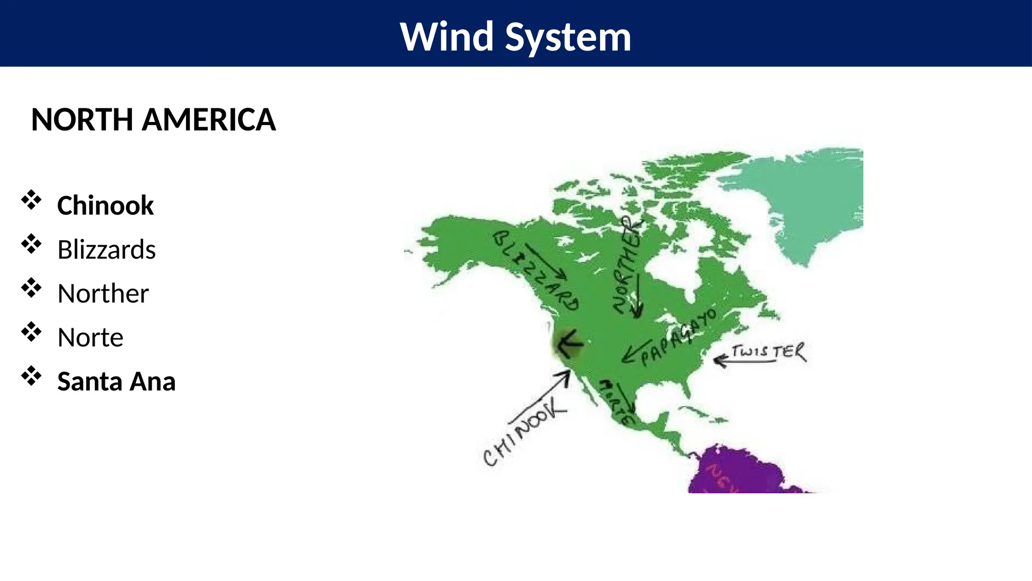 3. Wind System Lecture-3.pptx FOR UPSC R | PPTX