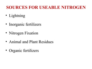 The Nitrogen Cycle , earth basic gas, the gas different the earth from ...