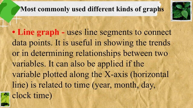 5. KINDS OF GRAPHS FOR DATA PRESENTATION.pptx