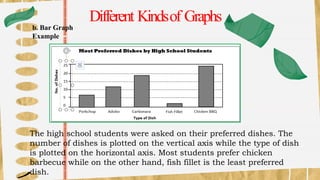 5. KINDS OF GRAPHS FOR DATA PRESENTATION.pptx
