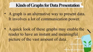 5. KINDS OF GRAPHS FOR DATA PRESENTATION.pptx