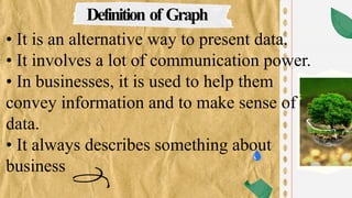 5. KINDS OF GRAPHS FOR DATA PRESENTATION.pptx