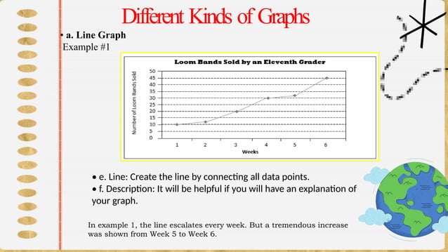 5. KINDS OF GRAPHS FOR DATA PRESENTATION.pptx