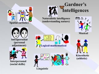 5.1-Cognitive-Development-NATURE-AND-THEORIES.ppt
