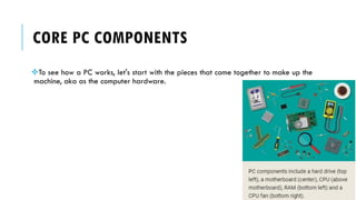 Raspberry-Pi-IoT-Projects Technical Documentation | PPT