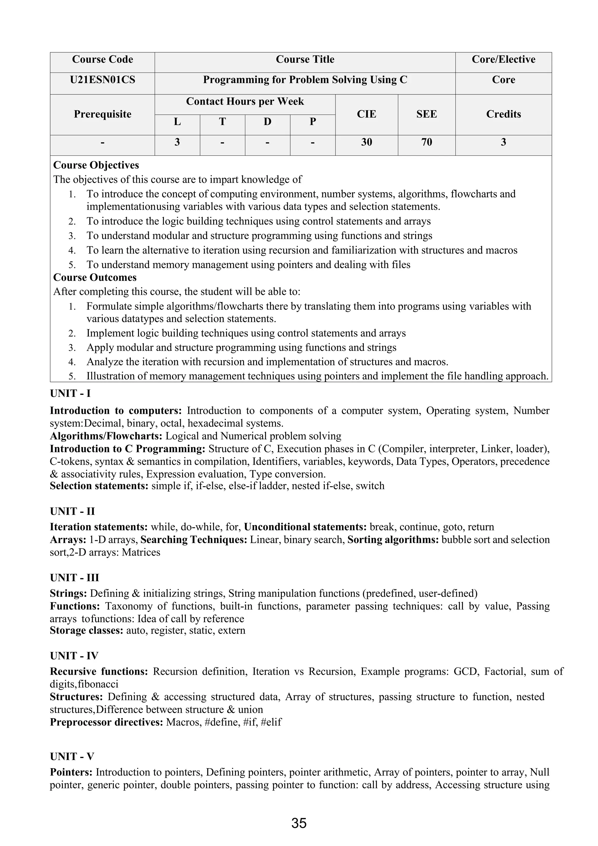 5. syllabus note of de osmania university | PDF