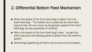 5. Feed Mechanisms.pptxxvvvvvvvvvvvvvvvvvvvvvv | PPT