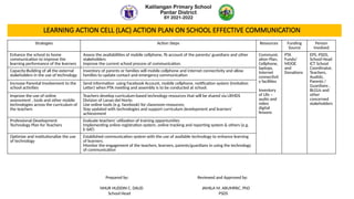 5.4.-COMMUNICATION-LAC-MENTORING-AND-COACHING (1).pptx
