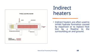 5. Gas Dehydration in Gas Processing Plant.pptx