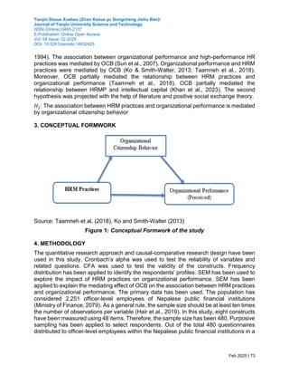 ROLE OF HRM PRACTICES ON ORGANIZATIONAL PERFORMANCE IN NEPALESE PUBLIC FINANCIAL INSTITUTIONS ...