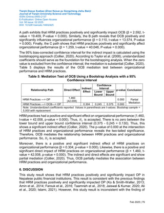 ROLE OF HRM PRACTICES ON ORGANIZATIONAL PERFORMANCE IN NEPALESE PUBLIC FINANCIAL INSTITUTIONS ...