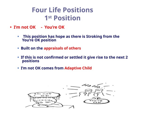 PPT on Self Awareness ( how to know yourself?).pptx