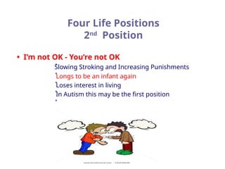 PPT on Self Awareness ( how to know yourself?).pptx