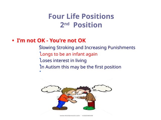 PPT on Self Awareness ( how to know yourself?).pptx