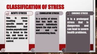 MODULE 5 PERSONAL DEVELOPMENT.STRESS.pptx