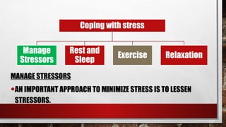MODULE 5 PERSONAL DEVELOPMENT.STRESS.pptx