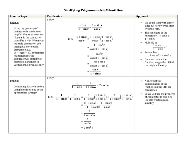Verifying Trigonometric Identities Notes | PDF