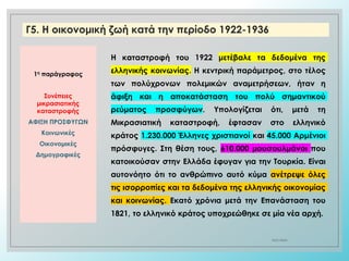 Γ5. Η οικονομική ζωή κατά την περίοδο 1922-1936.pdf