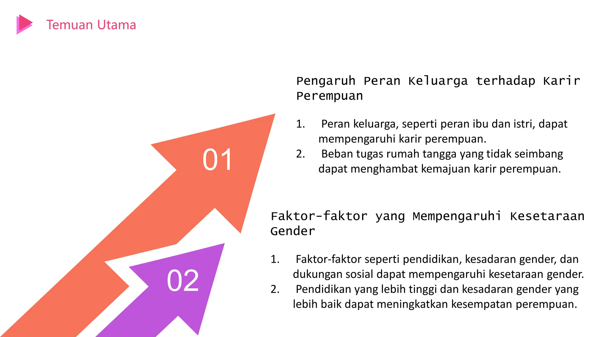 5.pdf Ruang Lingkup Penelitian Kebidanan | PDF