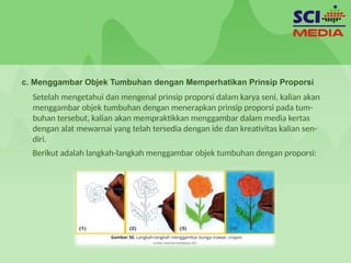 Menggambar Objek Tumbuhan dengan memperhatikan proporsi | PPSX