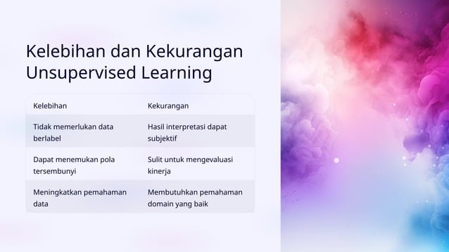 Pemahaman terhadap Unsupervised Learning.pptx