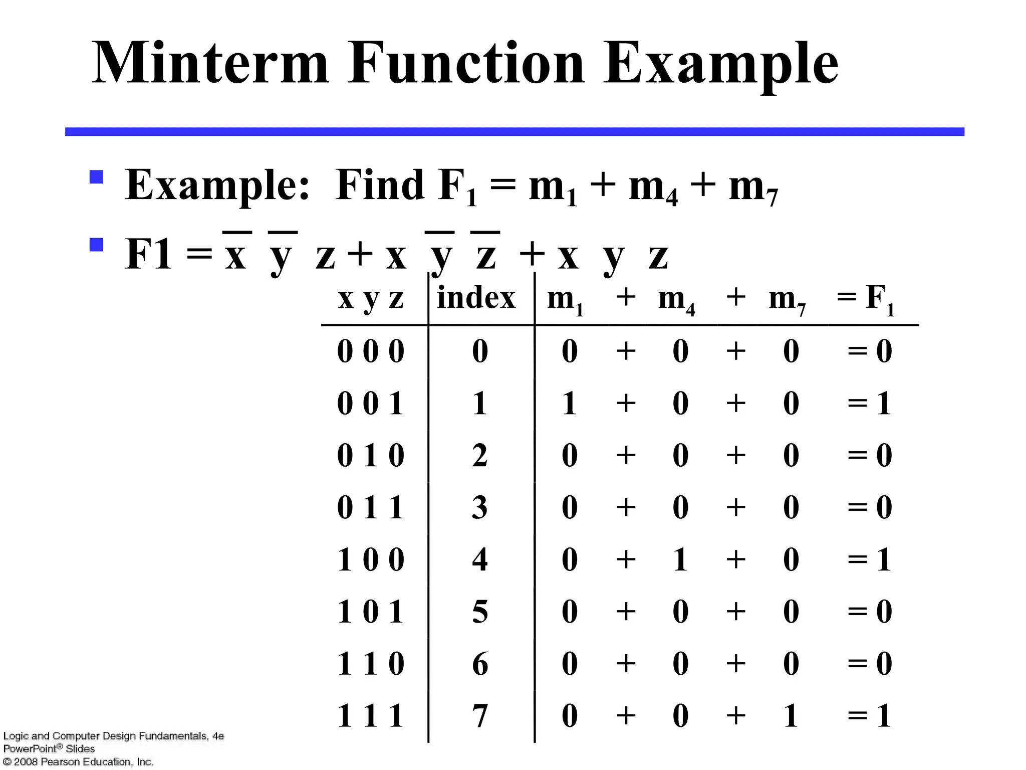 5. Combinational Circuits_P1 lecturee of dld | PPT