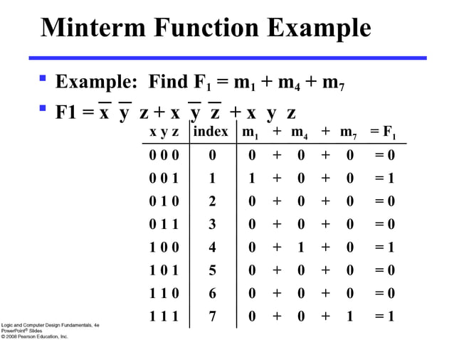 5. Combinational Circuits_P1 lecturee of dld | PPT