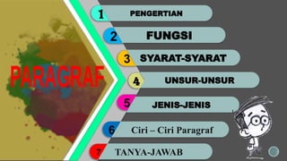 5. pengertian paragraf, jenis jenis, unsur.pptx
