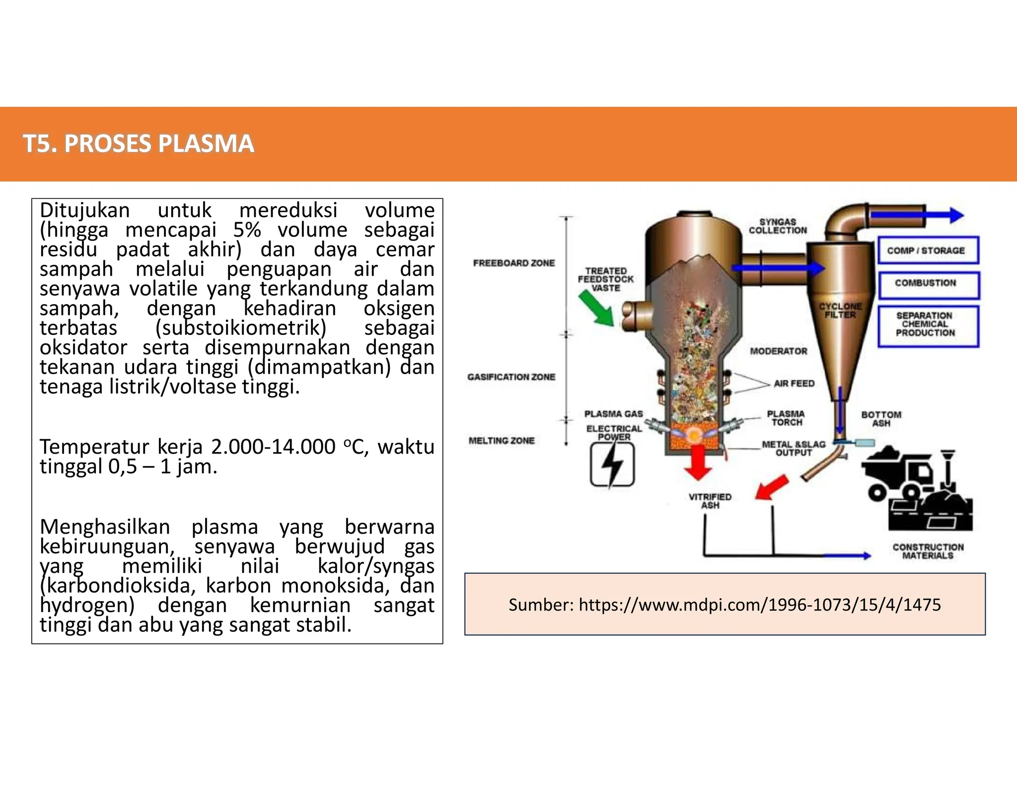 5. Microsoft PowerPoint - Teknologi Pengolahan Sampah-IATPI-Sandhi Eko ...