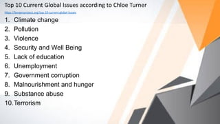 5.-GLOBAL-ISSUES-THAT-CONCERN-SCHOOLS-SOCIETY.pptx