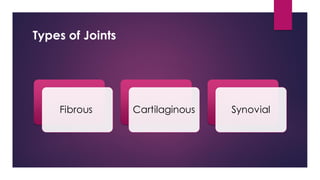 5.General structures of joints. Magdalena Mazur (1).pdf