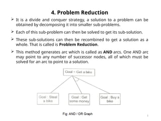 5.problem reduction in artificial intelligence.pptx