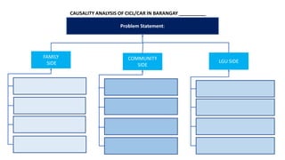 5.2-SESSION-4.2-Causality-Analysis-1.pdf