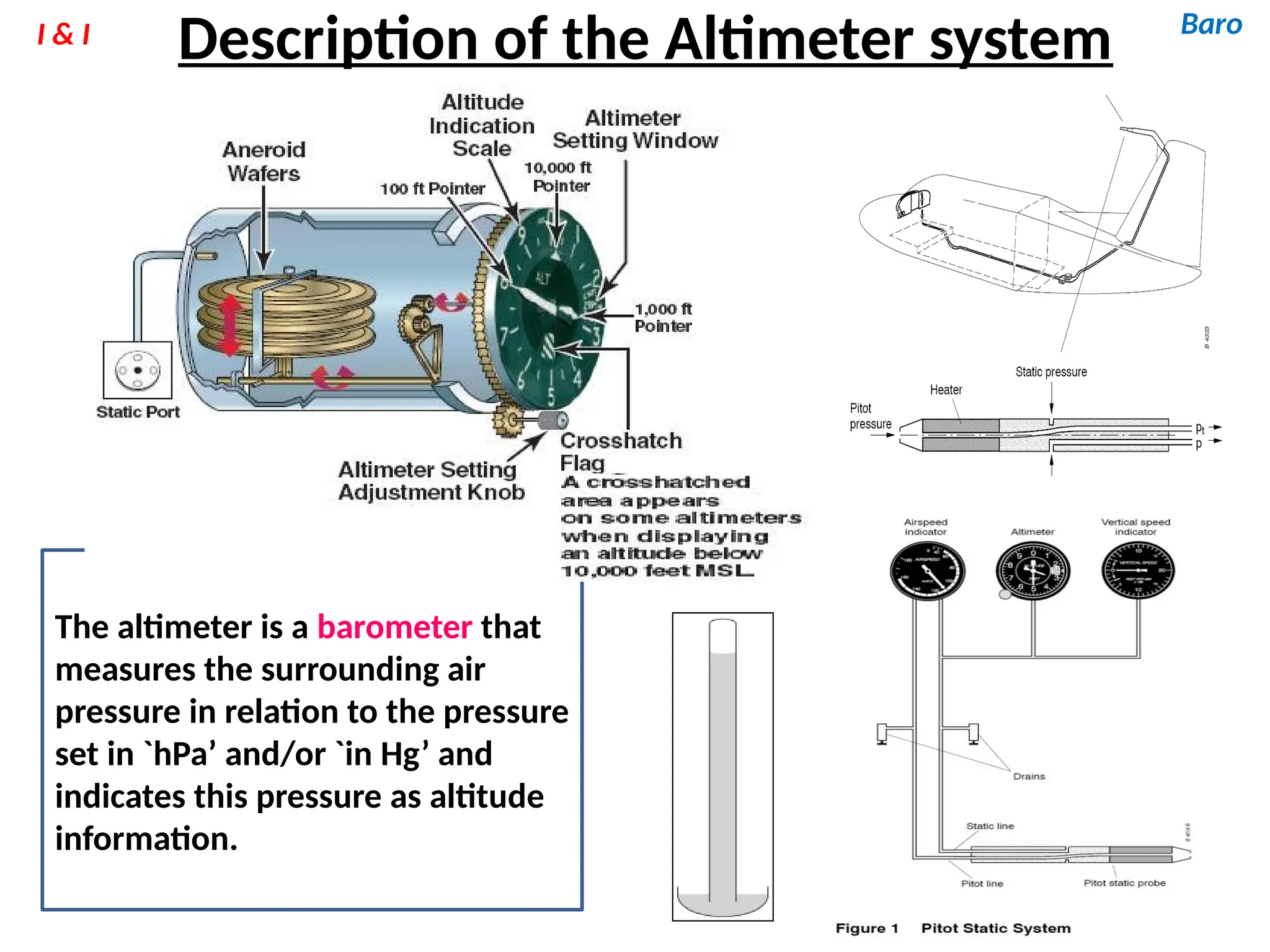 5.0 AIRCRAFT Barometric Instruments.pptx