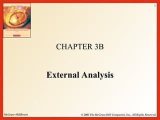Strategic management and planning_chapter 5_External analysis.ppt